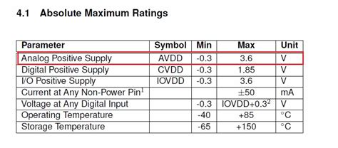 Vs1053 Shield Problemi Di Alimentazione Hardware Arduino Forum
