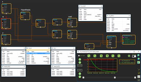 Applygradientdescent Enuspace Tensorflow Manual