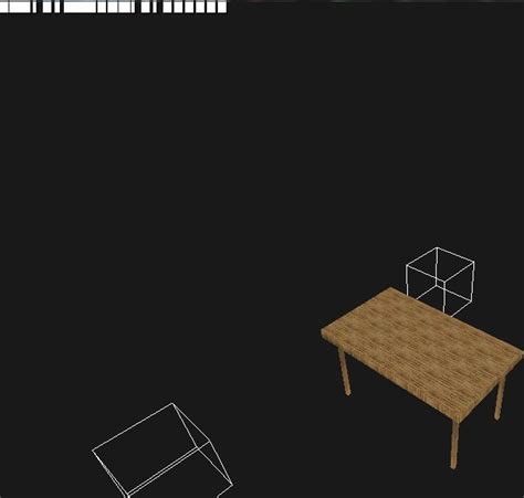 C Opengl Render Texture And Switch Between With Mipmap Or Not Stack