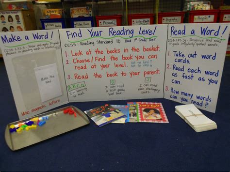 Student Led Activities Examples At Barbara Macdonald Blog