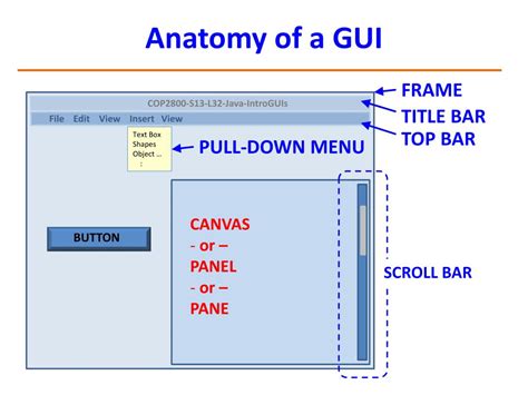 Ppt Cop2800 Computer Programming Using Java Powerpoint Presentation