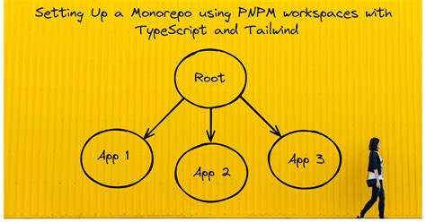 Setting Up A Monorepo Using Pnpm Workspaces With Typescript And Tailwind