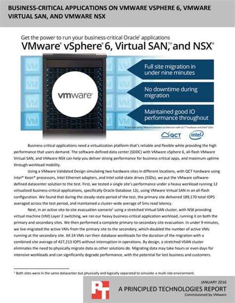Ensure Greater Uptime And Boost Vmware Vsan Cluster Performance With The Dell Emc Poweredge Mx