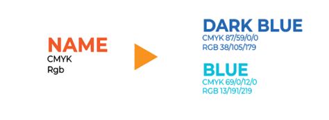 Improved Colorlist Script For Better Color Charts