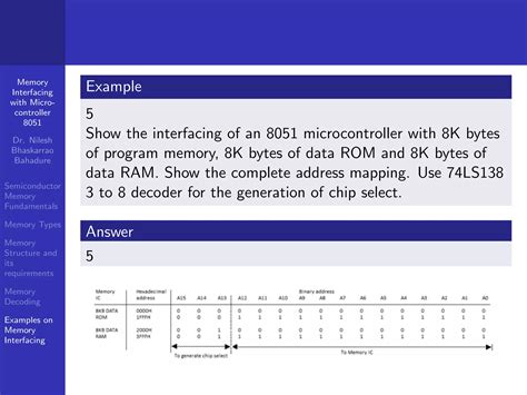 Memory Interfacing Of Microcontroller 8051 Pdf