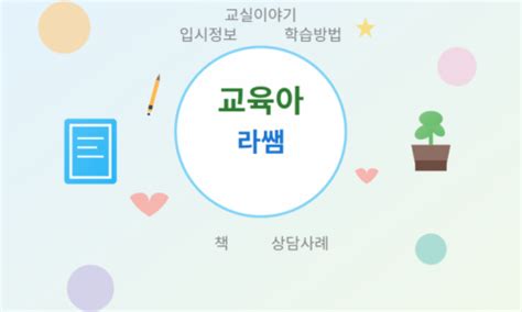 고등학교 내신 등급 9등급제 Vs 5등급제 완전 정리 2편 왜 5등급제로 바꾸는 걸까 도입 이유와 적용 방식 총정리 네이버 블로그