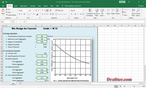 Concrete Mix Design Calculation Excel Sheet Draftter