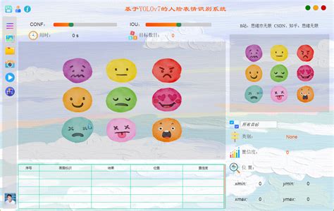 基于yolov7的人脸表情识别系统完整资源（python Pyside6界面 训练代码）