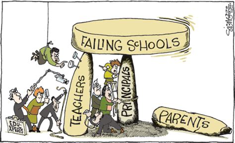 The Problem With Failing Schools Sociology Lens