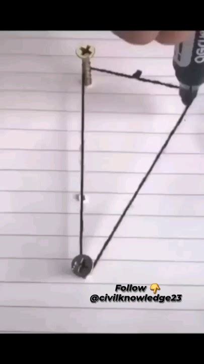 Awad Abdelrahman Posted On Linkedin