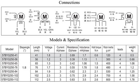 Cnc Kit Nema 23 Stepper Motor Hybrid Speed Controller