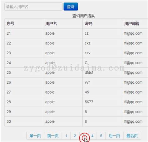 spring spring mvc mybatis maven mysql bootstrap框架搭建与分页查询实例 代码 最代码