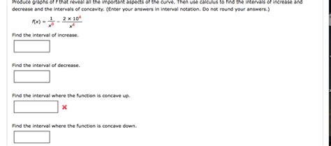 Solved Produce Graphs Of F That Reveal All The Important