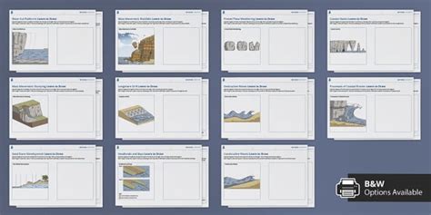 Learn To Draw Coastal Landforms Activity Pack Teacher Made