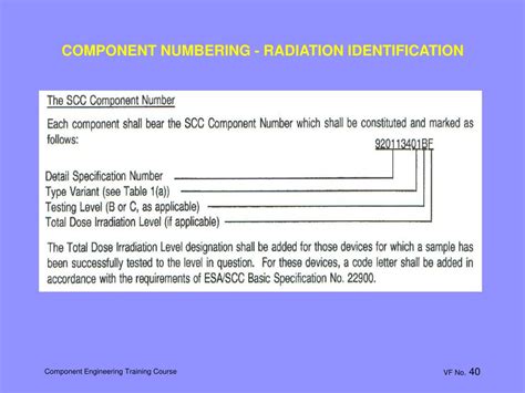 PPT Component Engineering Training Course PowerPoint Presentation Free Download ID 3337230