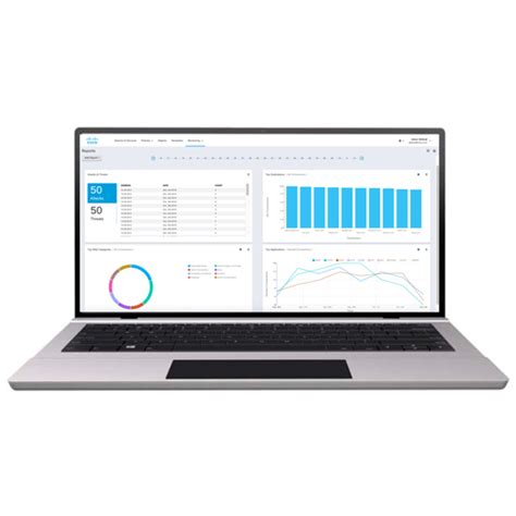 Cisco Defense Orchestrator Security Spiceworks Community