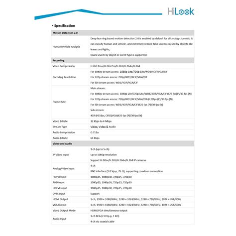 [ส่งฟรี] Hilook ชุดกล้องวงจรปิด Dvr 204g M1 C Thc B120 C จำนวน 4 ตัว Adaptor X 4 Cable X