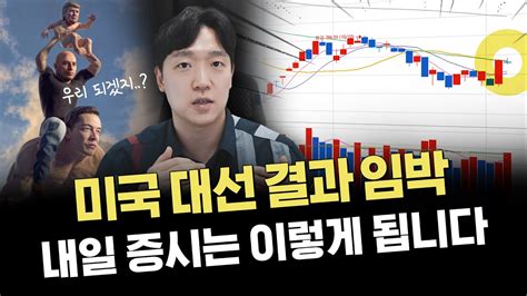 미국 대선 결과에 따른 투자전략 및 기회는｜주요 이슈 및 시황 Youtube