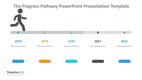 The Progress Pathway Powerpoint Presentation Template Pptuniverse