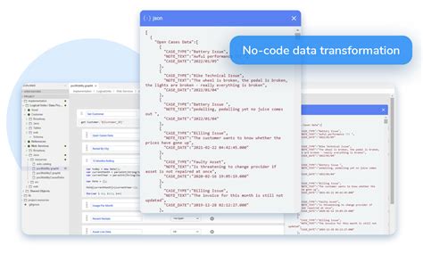 Dynamic Data Virtualization Tools K2View