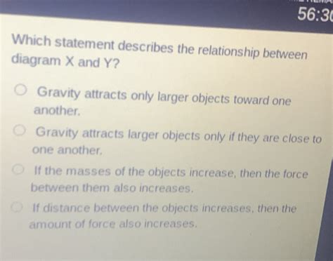 Solved 563 Which Statement Describes The Relationship Between Diagram
