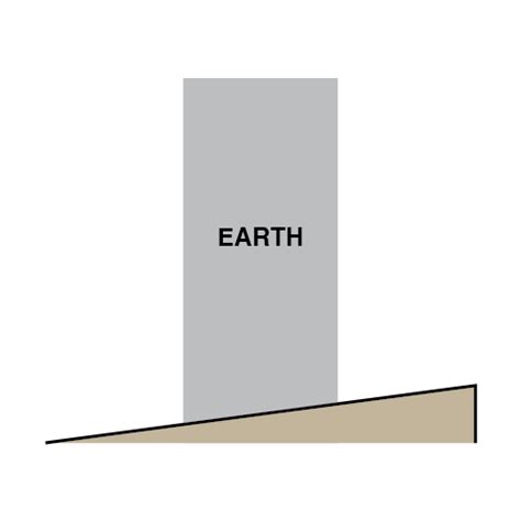 Generative Design For Architecture In 2022 Binary Habitats