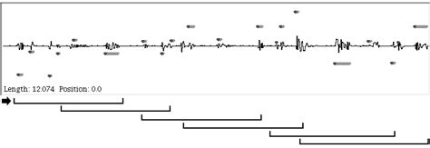 17 An Example For The Usefulness Of Segmenting Both The Query And The
