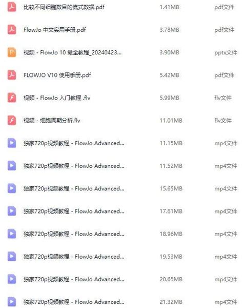 Flowjo 10 分享!流式细胞分析软件 安装包安装教程pdf数据内容 Flowjo 10 分享!流式细胞分析软件 安装包安装教程pdf数据内容