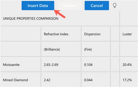 How To Insert Data From A Picture In Microsoft Excel For Mac Thefastcode
