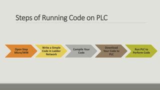 PLC Programming Pdf