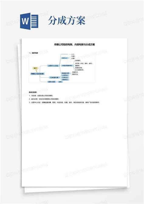 传媒公司组织构架、内容构架与分成方案 Word模板下载 编号lxnnjeww 熊猫办公