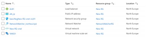 Azure Basic Load Balancer Fails To Add A Vm Scale Set As Backend Pool Microsoft Qanda