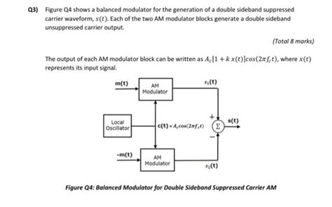 Solved Q3 Figure Q4 Shows A Balanced Modulator For The