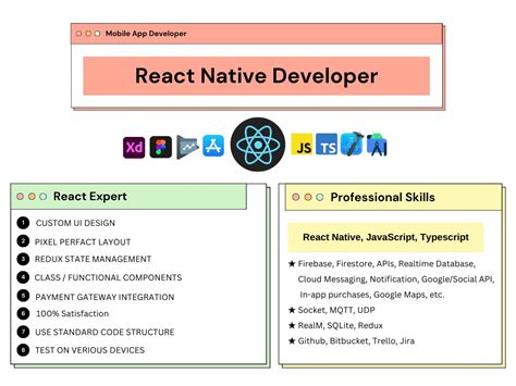 Mobile App With Cross Platform Using React Native Upwork