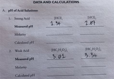 Solved Please Show Work On How To Calculate Molarity And Ph Chegg Com