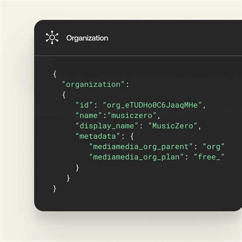 Simplify Business Customer Identity With Organizations Okta