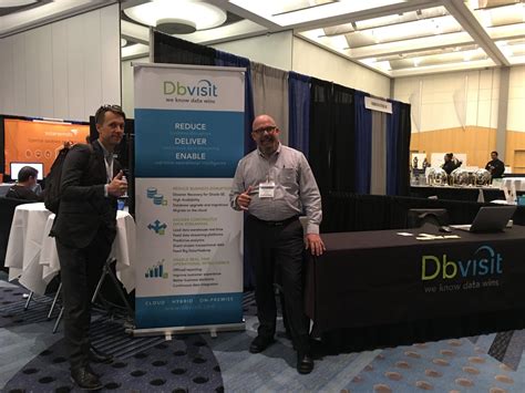 dbvisit software dbvisit twitter