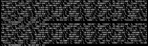 Trying To Count Unique Values Pulled From Api Requests 3 By A Frame Python Help