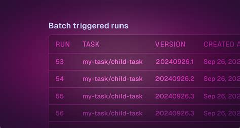 Better Navigation Between Runs Triggerdev
