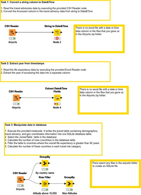 05 date and time and databases — nodepit