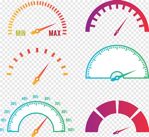 속도 게이지 대시보드 속도계 Png Pngwing