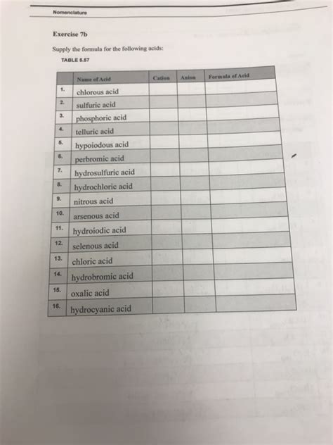 Solved Nomenclature Exercise B Give The Formulas Of The Chegg