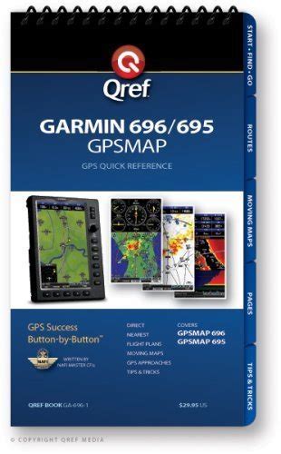 Garmin GPSMAP 696 695 Qref Checklist Qref Avionics Quick Reference Amazon Com Br