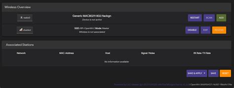 Wireless Ap On Raspberry Pi 4b Not Working Network And Wireless Configuration Openwrt Forum