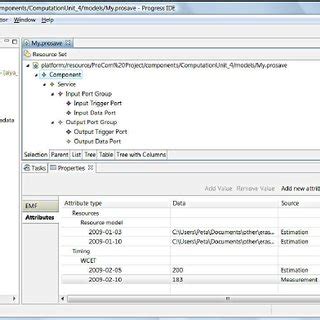 Attribute Value Selection Download Scientific Diagram