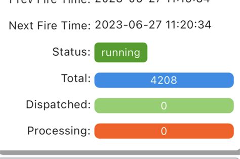 Flutter How To Make Container Shrink As Needed When Its Under