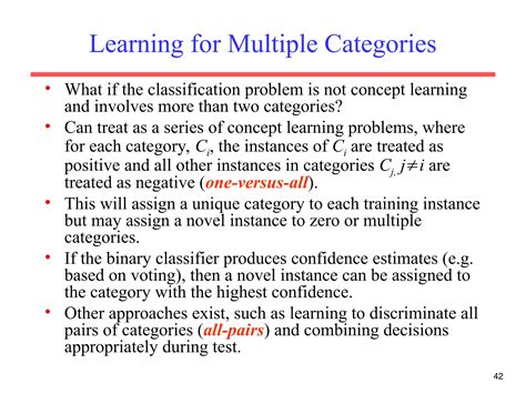 Classification Of Learning Methodsppt
