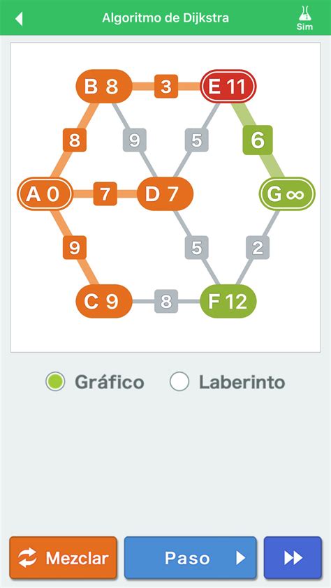 Algoritmos Explicados Y Animados Ios Android App