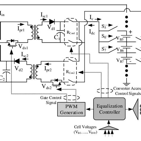Pdf Model Development Of Charge Equalization Controller For Lithium Ion Battery