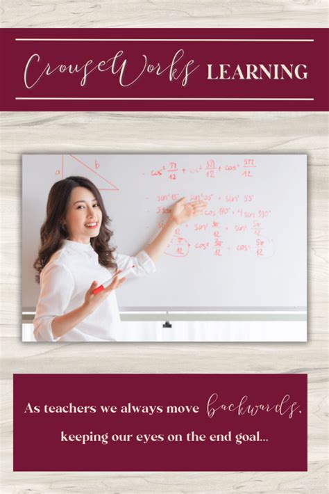 Brilliant Masterclass Strategies In Data Driven Instruction Crouseworks Learning